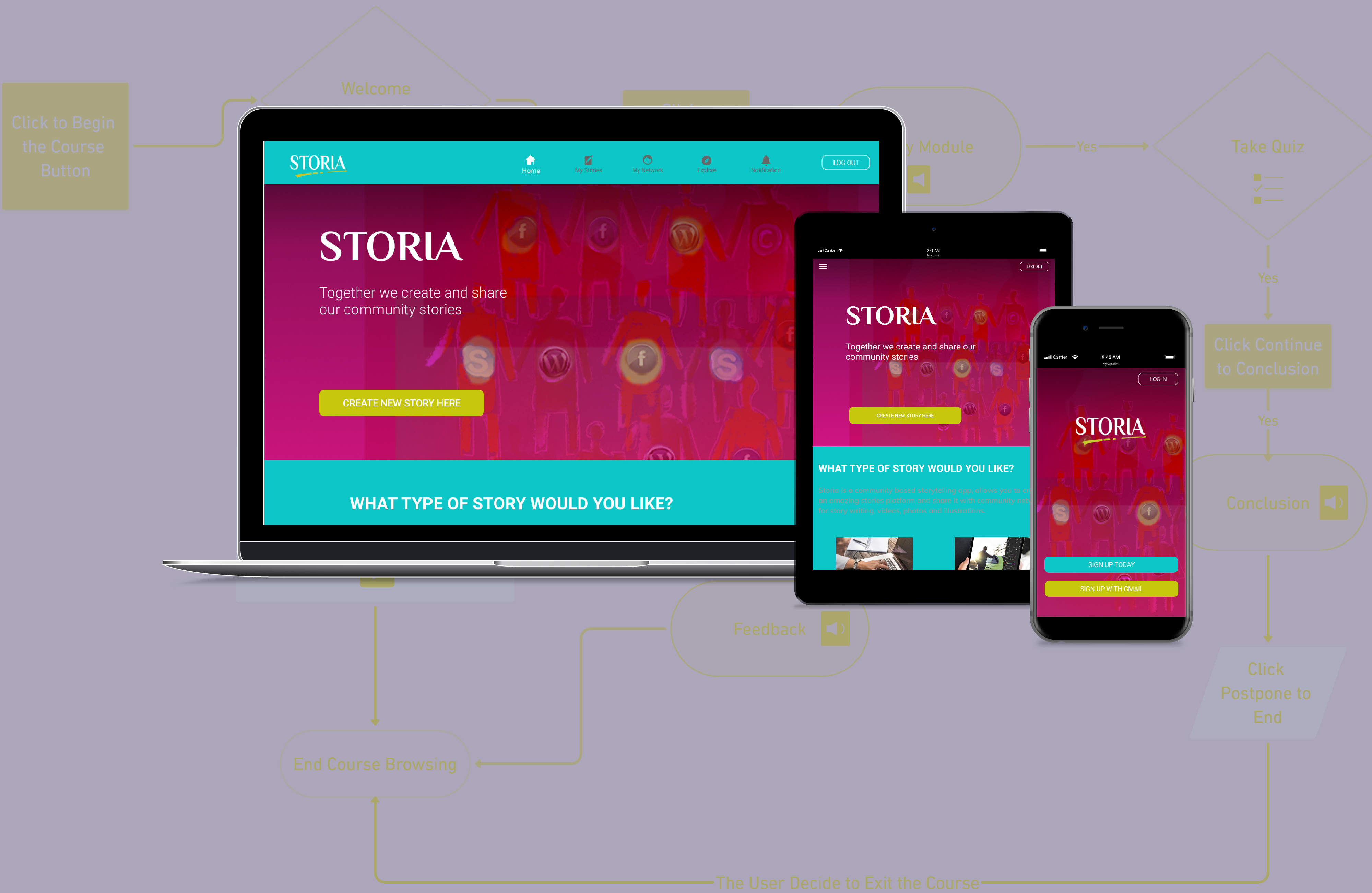 UX / UI – Al-Madar